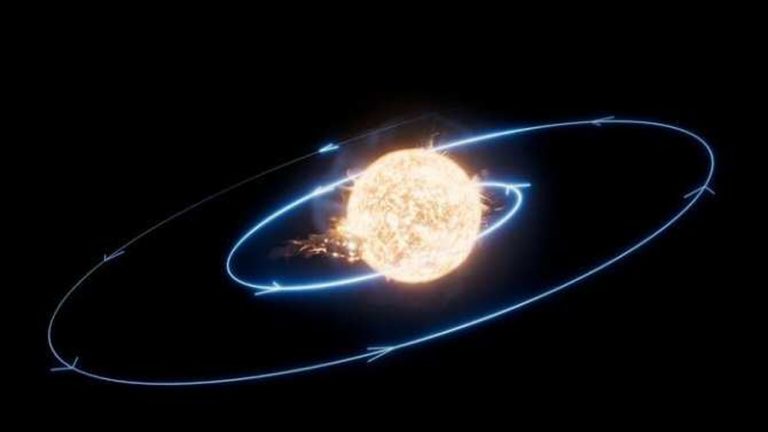 Planeta tragado por una estrella similar al Sol - Investigación y ...